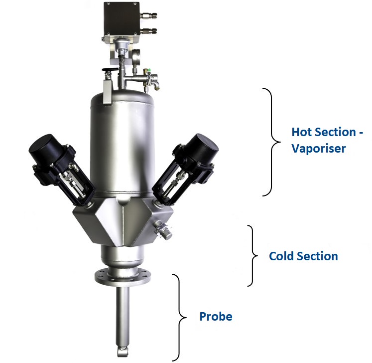Sampling liquefied natural gas - Soclema