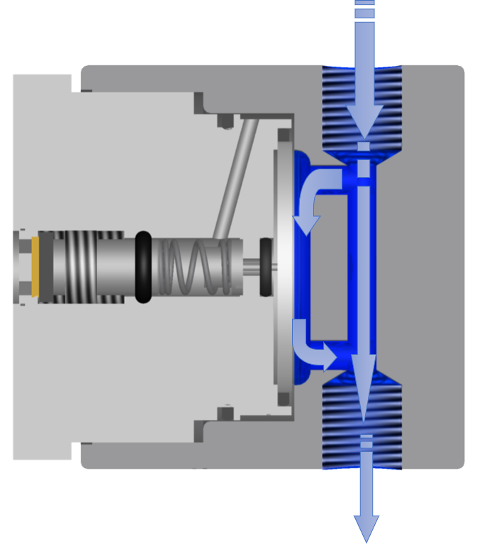 Choose the original GENIEFILTERS brand - Soclema