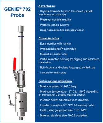 Zoom on the GENIE 702 sampling rod - Soclema