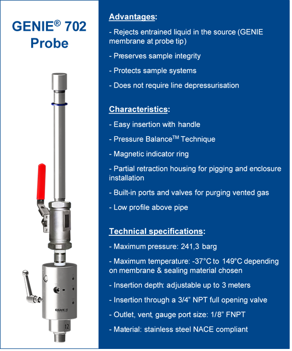 Zoom on the GENIE 702 sampling rod - Soclema