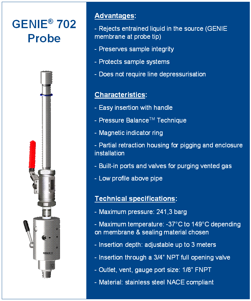GENIE 702 sampling probe : up to 3 meters long! - Soclema