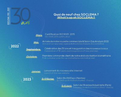 Best wishes! - Soclema